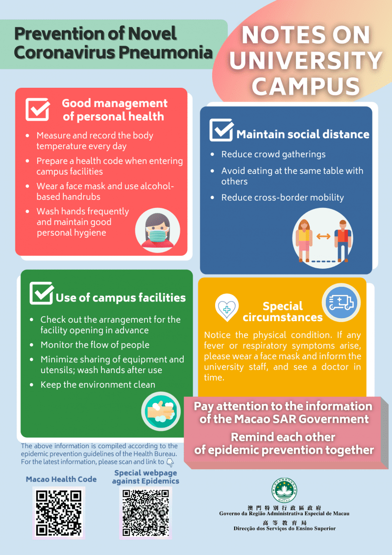 NOTES ON UNIVERSITY CAMPUS – Student Resources Section